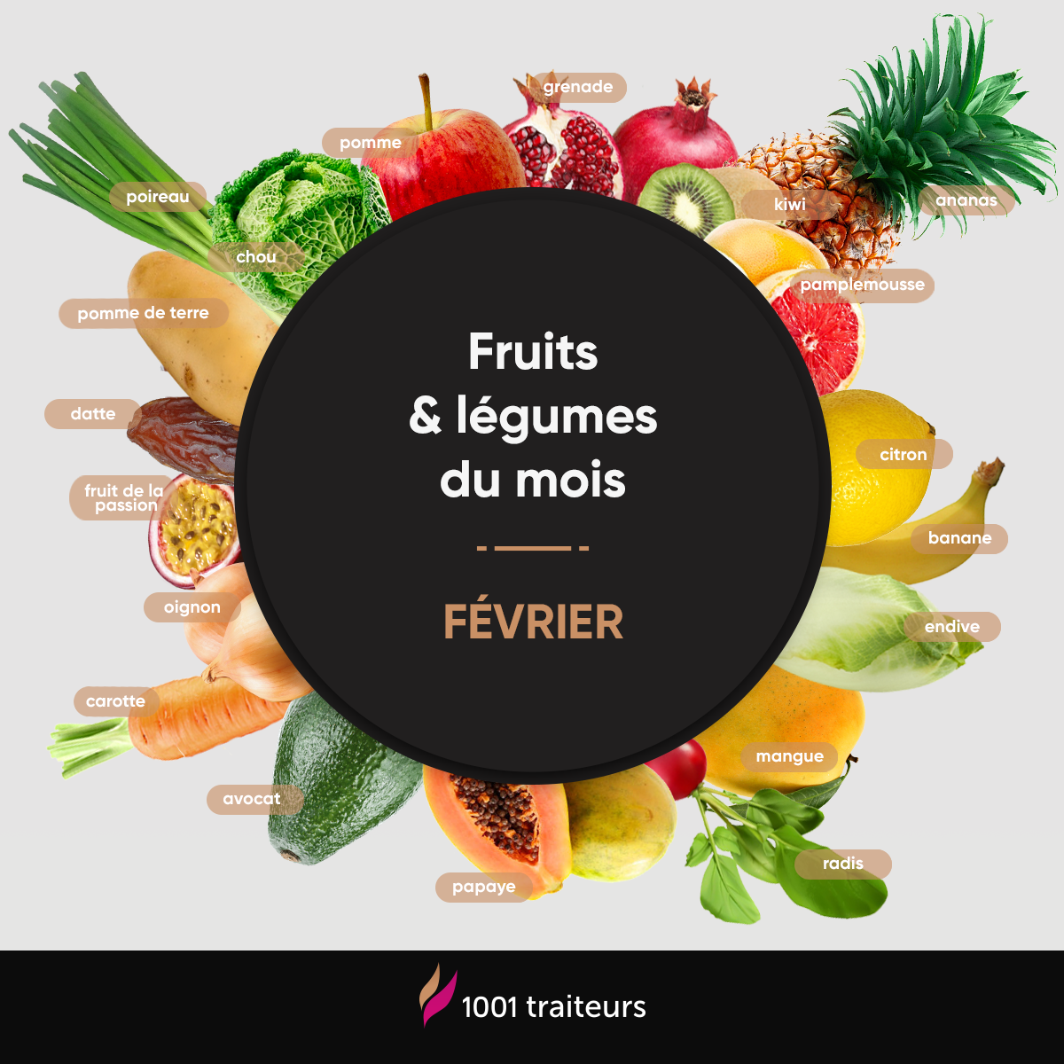 Les fruits et légumes du mois de Février - 1001 Traiteurs - Le Blog